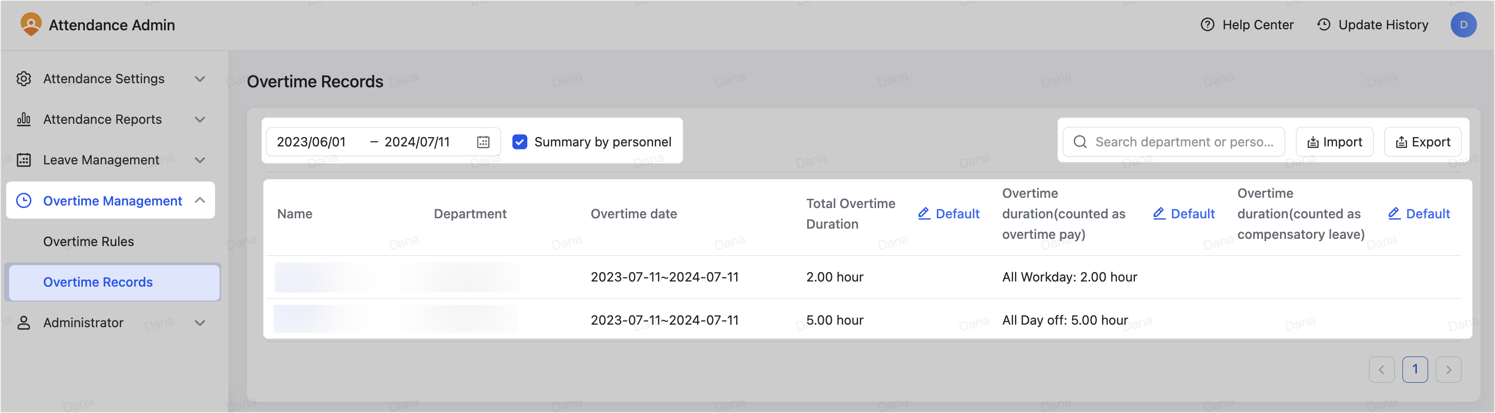 Admin | View member overtime data